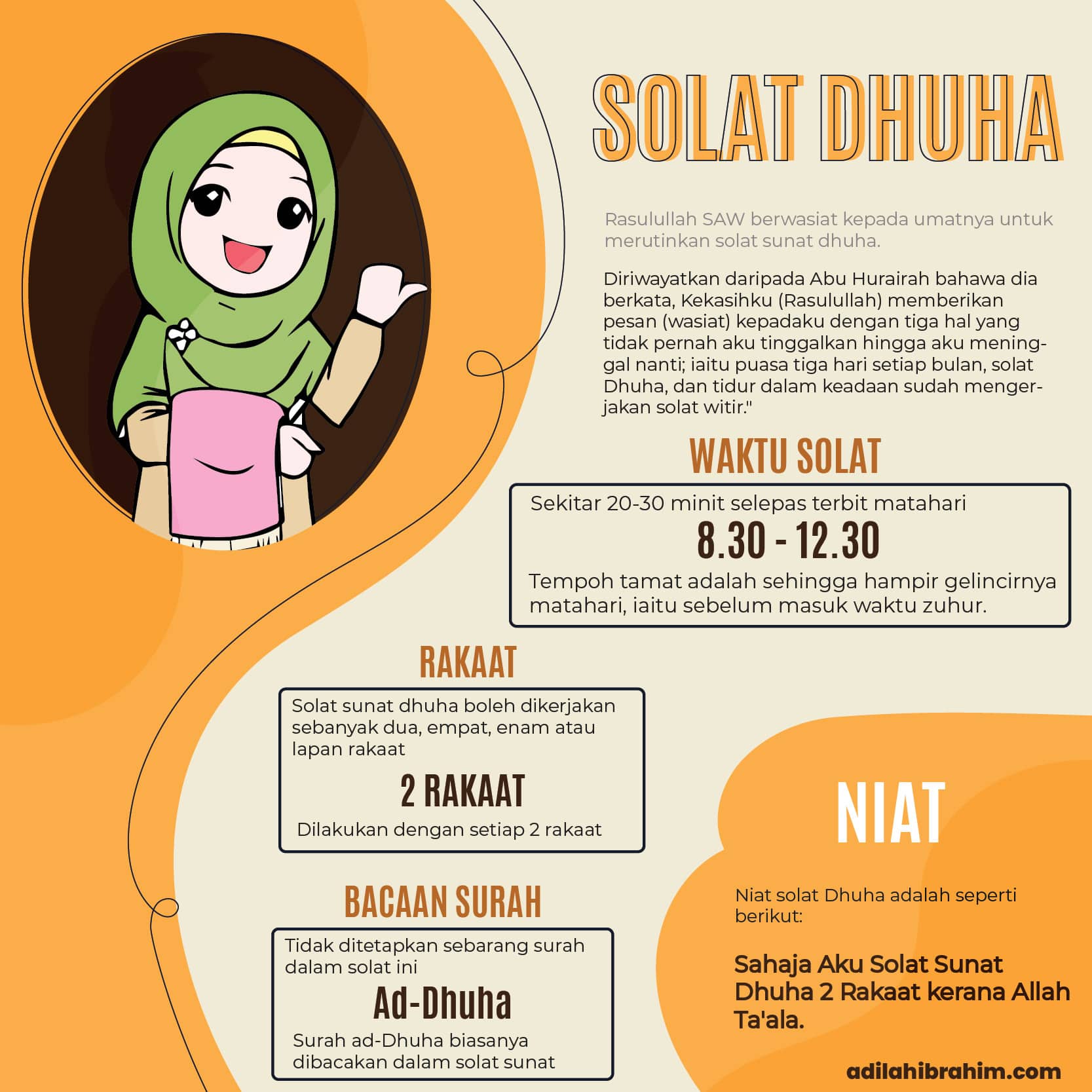 Solat Dhuha - Panduan Lengkap Bersama Doa Dhuha - Bisnes Suri Rumah