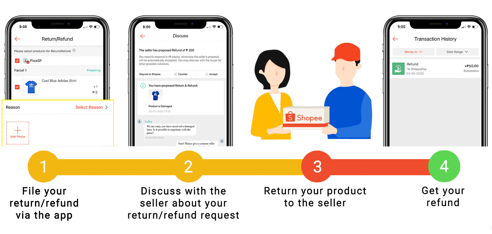 Refund Dan Withdraw Di Shopee - Follow Cara Ini - Bisnes Suri Rumah
